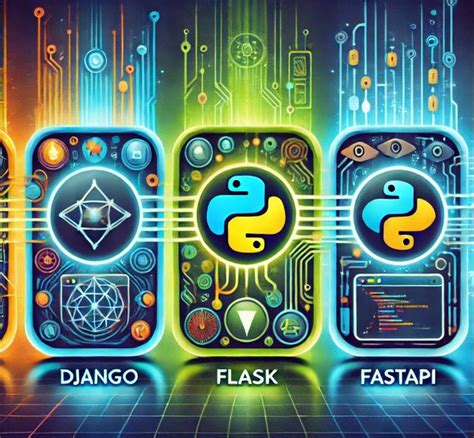 Md Anas Mondol On Linkedin Generativeai Python Webdevelopment Ai