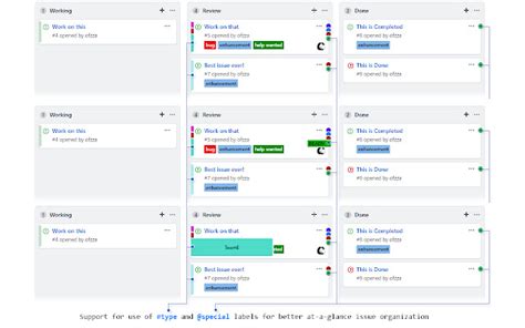 github projects plus advanced labels management for github