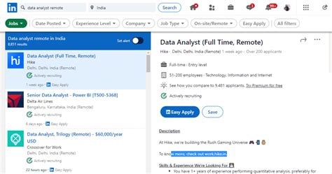 Remote Data Analysts Jobs Salary Employment Updated