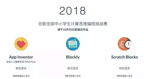Python能参加奥赛吗 盘点 国内含金量高有助于升学的编程竞赛大全，家长必读！ Csdn博客