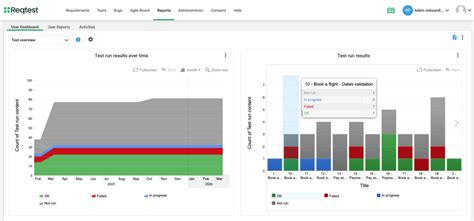 Reqtest Software Testing Tools Guide