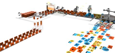 A Tutorial Of HTML Animations With Beautiful Examples