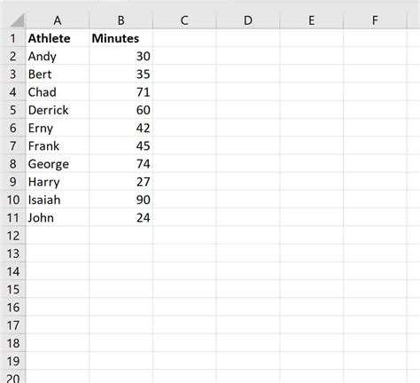 Excel：如何将分钟转换为小时和分钟 Statory