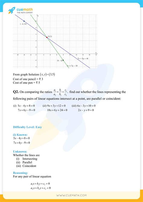 ncert solutions for class 10 maths chapter 3 exercise 3 2 free pdf