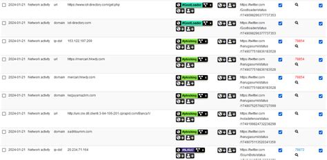 F5 Cli Command For Troubleshooting By Ram Dixit Medium