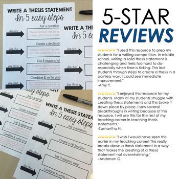 Thesis Statement Tutorial Write A Thesis Statement In Steps DIGITAL INCLUDED