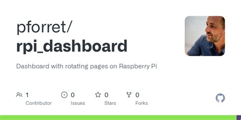 github pforret rpi dashboard dashboard with rotating pages on