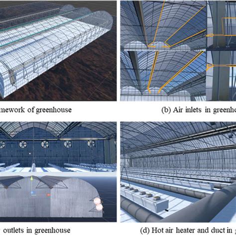 E Rendering Method Of Frustum Culling Occlusion Culling And Lod Download Scientific Diagram
