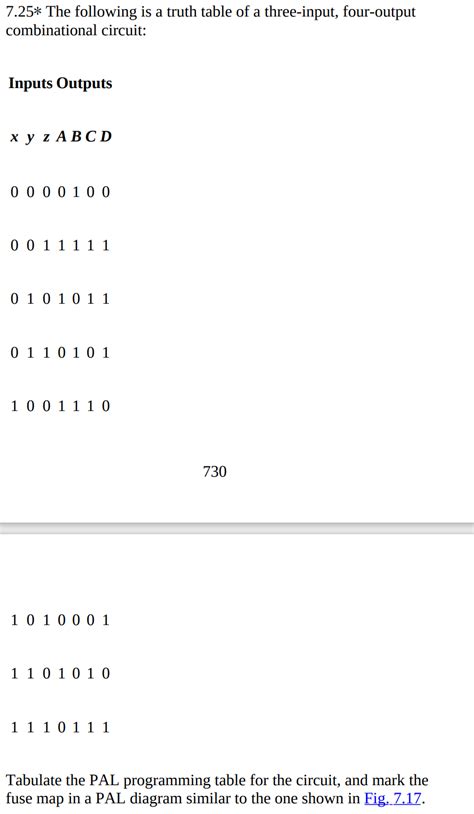 Solved 725 The Following Is A Truth Table Of A