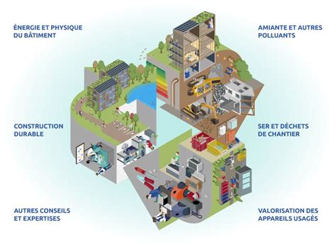 Le Mois De Janvier Nest Pas Terminé Jen Profite Pour Republier Le Post Anne Claude Imhoff