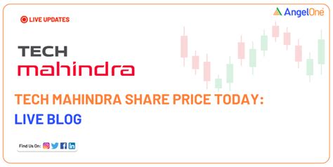 Tech Mahindra Ltd Live Stock Update And Price As Of January Angel One