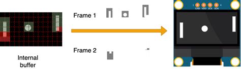 a multiplayer game of pong on the esp8266 hmil s blog