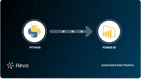 Power Bi Python Integration 2 Easy Methods