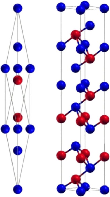 Unit Cell Rhombohedral And Conventional Cell Hexagonal Of Bi 2 Te 3