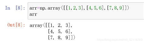 数据分析：numpy和pandas基础操作详解使用`numpy`和`pandas` 进行数据分析 Csdn博客