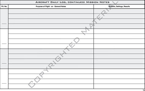 The Uav Aircraft Logbook Parhelion Aerospace Gmbh