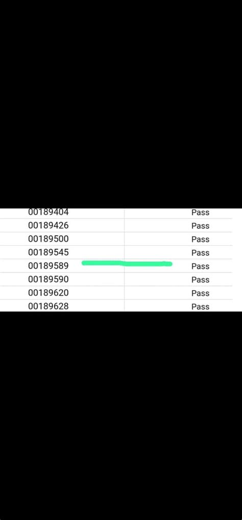 Giaic Metaverse Web Development Kamran Khan Tessori Governor Learning Areeba Saleem
