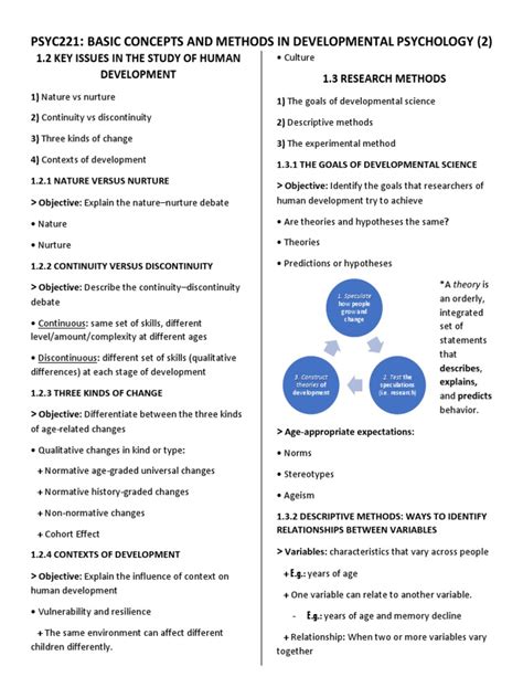 Psyc 221 Basic Concepts And Methods In Developmental Psychology 2 Pdf Experiment