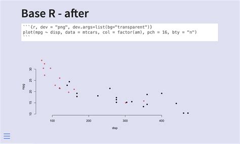 Slidecraft 101 Plot Backgrounds