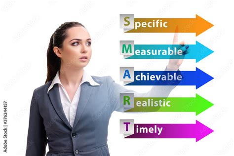 Concept Of Smart Objectives In Performance Management Stock Photo Adobe Stock