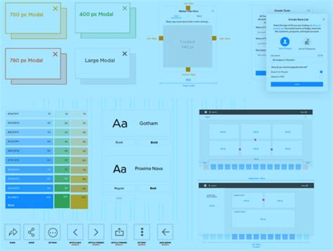 Nudge Ai Farwa Kazmi Portfolio
