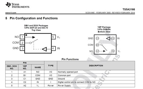 TS A Check TS A YZPR Pin Defined For DSBGA Package Switches Multiplexers Forum