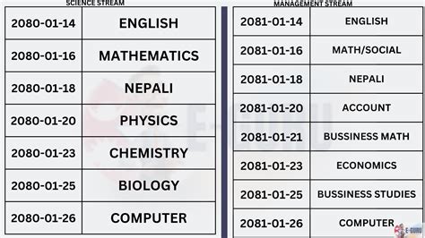 Download Class 12 Routine 2080 Science Management