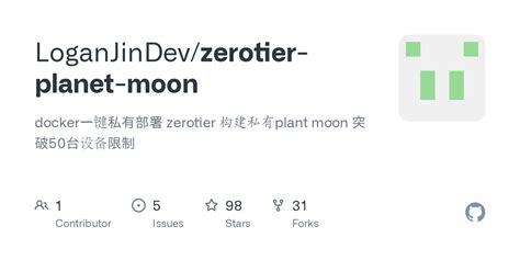 Zerotier Planet Moon Docker Compose Yaml At Main · Loganjindev Zerotier Planet Moon · Github