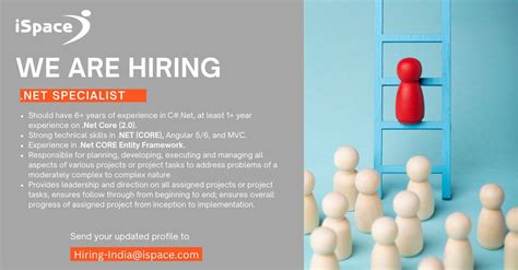 Ispace Inc On Linkedin Ispacesoftwaresolutions Dotnetdeveloper Dotnetjobs Itjobs Development