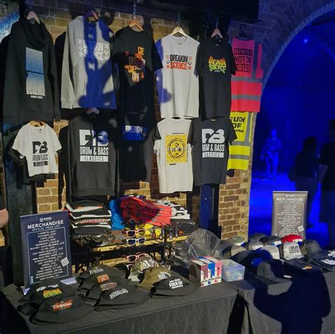 Dynamic Threads Dynamic Threads Added A New Photo