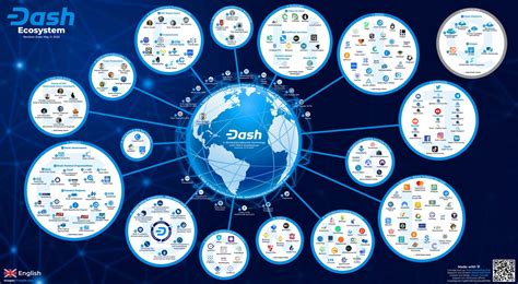 Dash Dash Is Digital Cash You Can Spend Anywhere