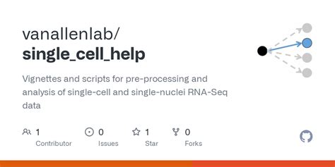 single cell help seurat snrna seq qc firstpass vignette ipynb at main · vanallenlab single cell