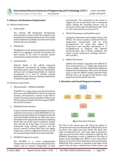 Iot Based Patient Monitoring System Pdf Internet Of Things Internet