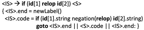 5 The Programming Language Pascal Has A