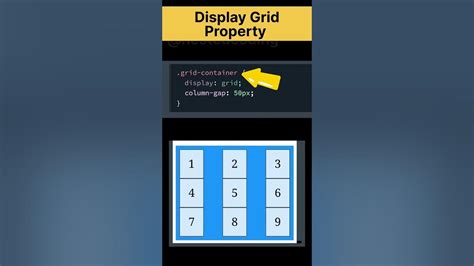 Display Grid Property Grid Gap Css Viral Youtube