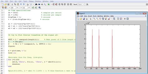 Matlab How To Get Fourier Transform Of A Signal Stack Overflow