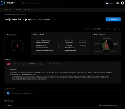 Phylum · Github Marketplace · Github