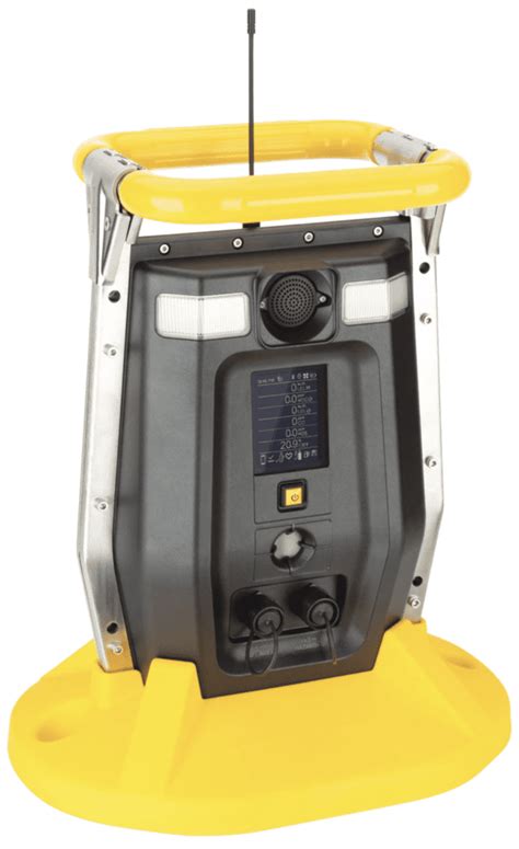 Honeywell Bw Rigrat Thadhani Safety