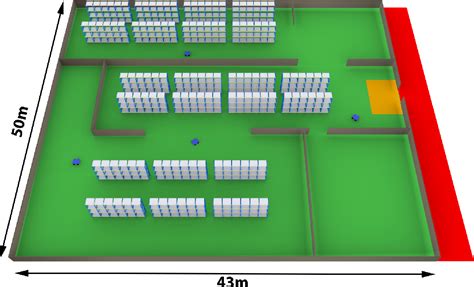 table 1 from time sensitive networking to improve the performance of distributed functional