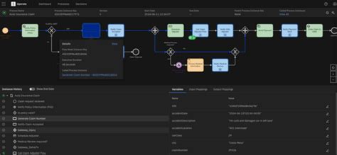 What Is A Process Instance Camunda