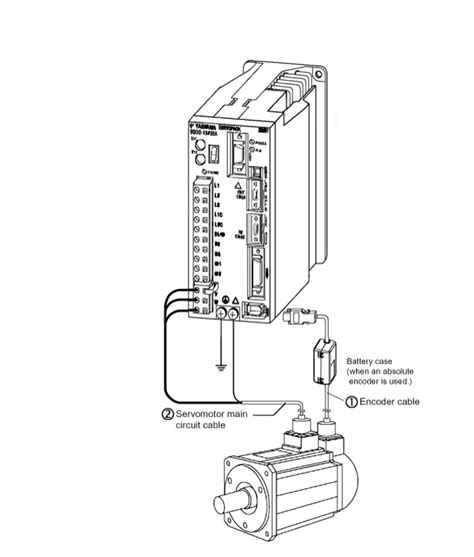 Introduction To Industrial Ac Servo Drive Ribhu International