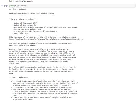 Recognizing Handwritten Digits With Scikit Learn By Bertina S Aug