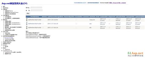 Asp net常用典型实例源码大全 asp net源码下载 asp net