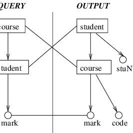 Example Query Format Download Scientific Diagram