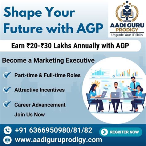 Aadi Guru Prodigy On Linkedin Aadiguruprodigy Bestinstitute Successjourney Careergrowth