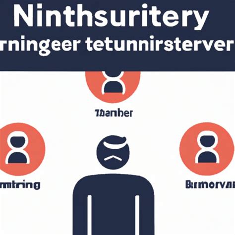 Starting A Business As An Introvert Strategies To Leverage Your Strengths And Overcome