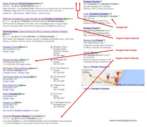 How To Create A Google Local Listing And Why Every Local Business Needs One InMotion Graphics
