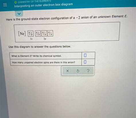 Solved Chemistry Of The Elements Interpreting An Outer