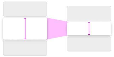 How To Handle Dynamic Layout In Protopie By Simon Schmidt Idealo Tech Blog Medium