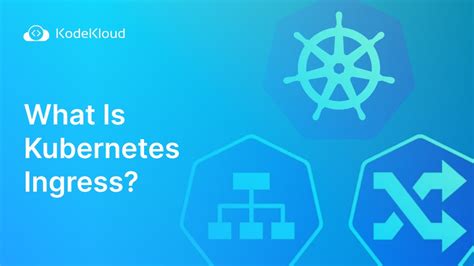 Kodekloud On Linkedin Kubernetes Docker Serverless Kodekloud Microservices